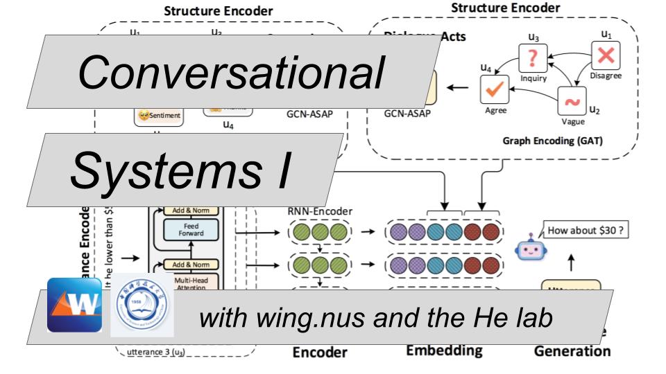 CS6101 2020 - Conversational Recommendation Systems | Web IR NLP Group @ NUS